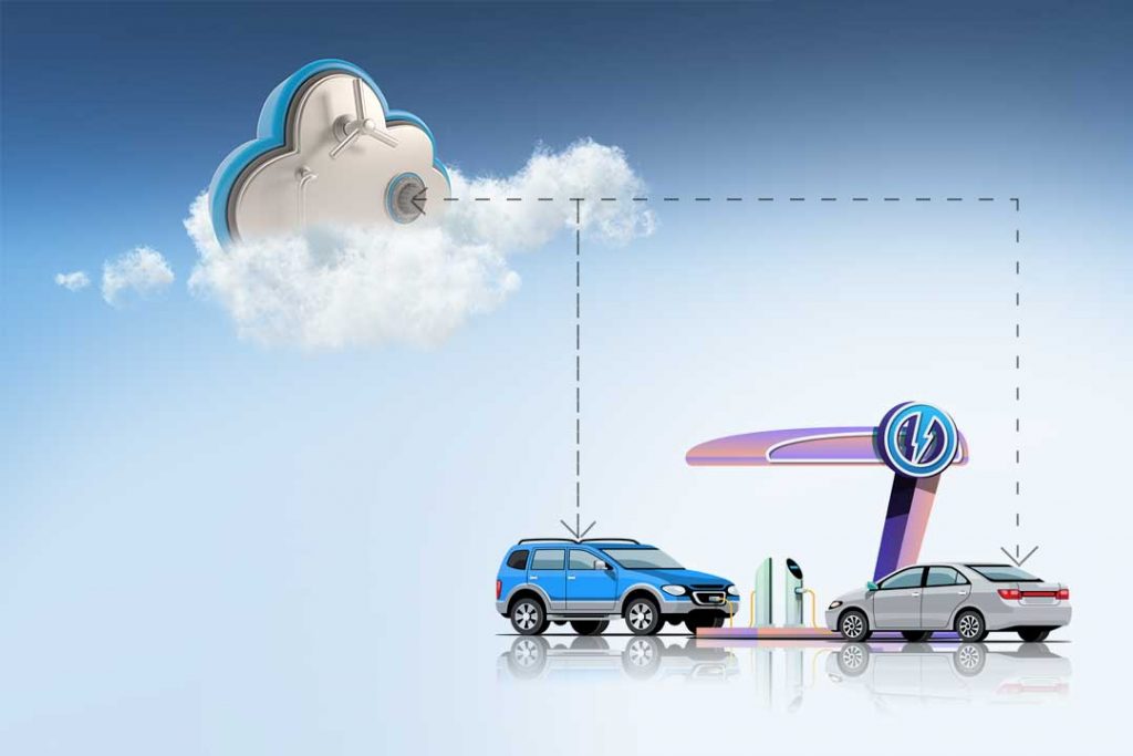 How is Cloud computing shaping Automotive Industry